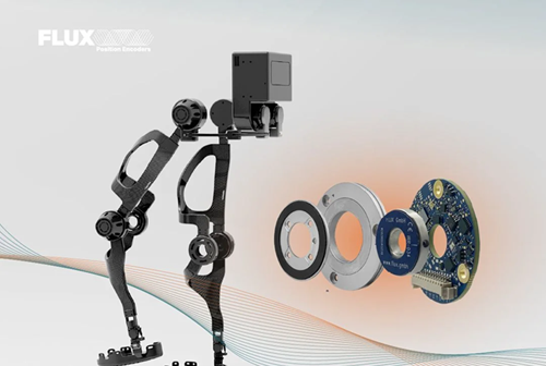 Compact Encoders for Exoskeletons | Humanoids
